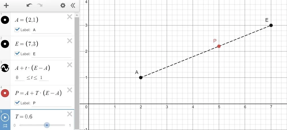 A Moving Point — RabbitMath