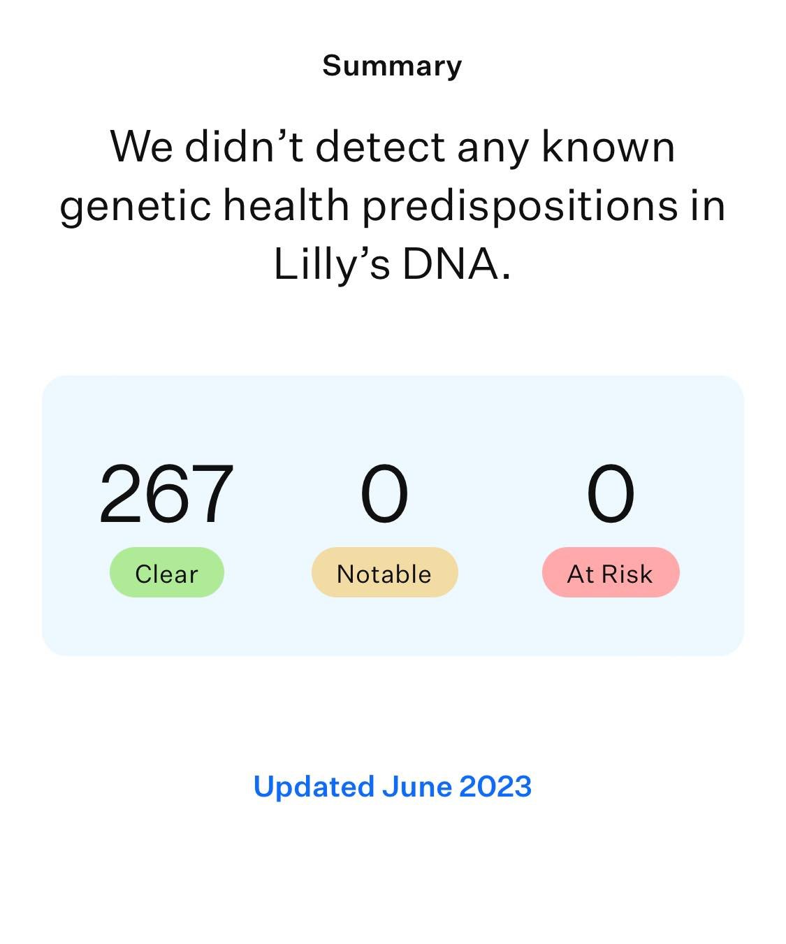 TR Delft Border Wag "Lilly" - Female — Team Reeves Ranch