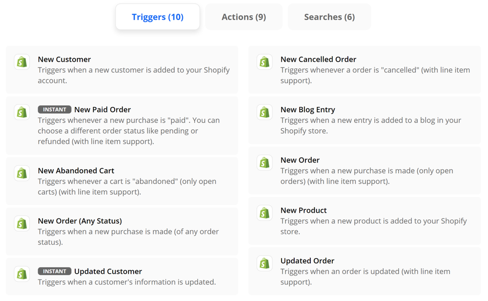Fun With Zapier for eCommerce • Kristine Neil • Squarespace eCommerce ...