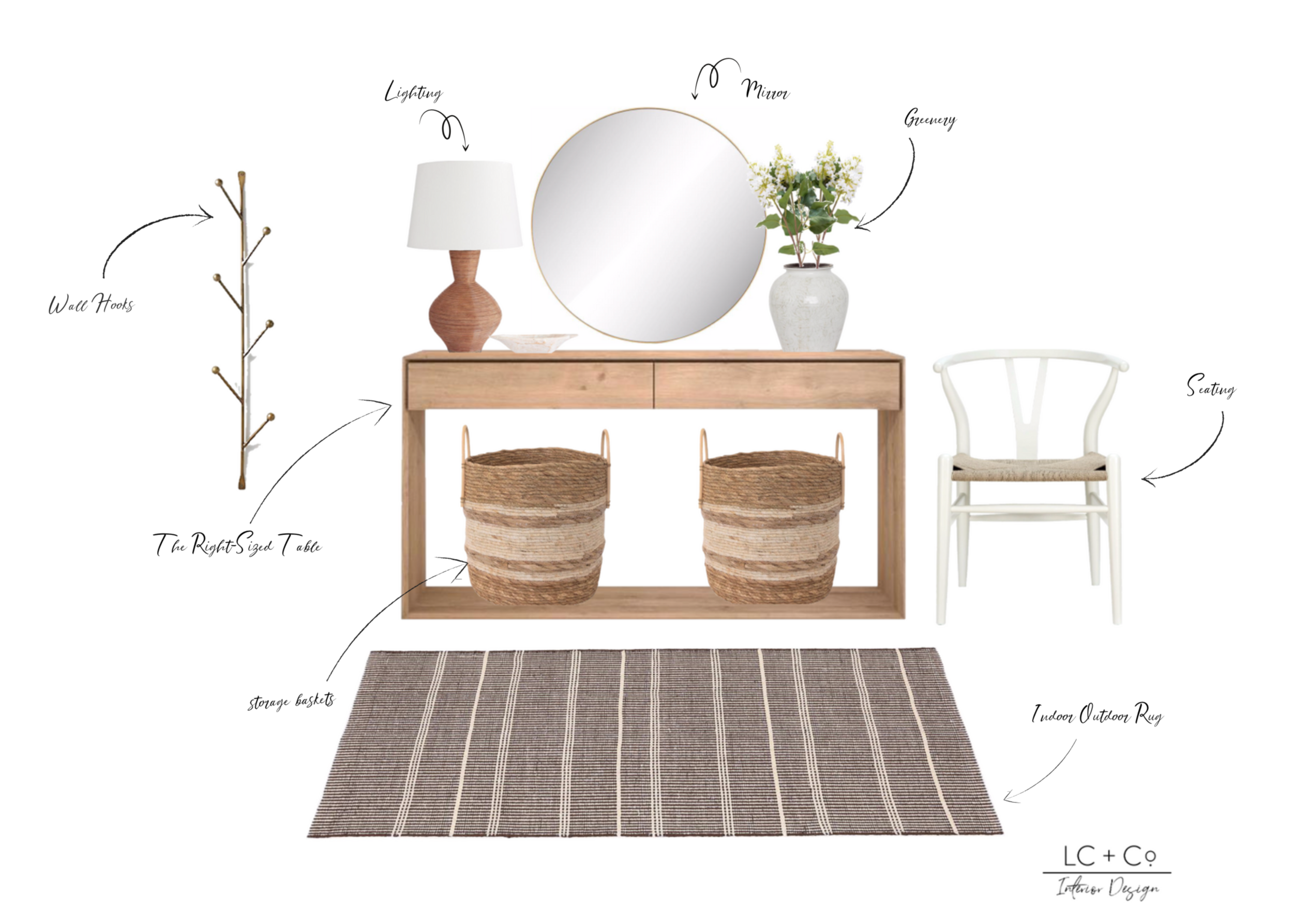 How to Create a Functional Entryway — LC+Co. Interior Design