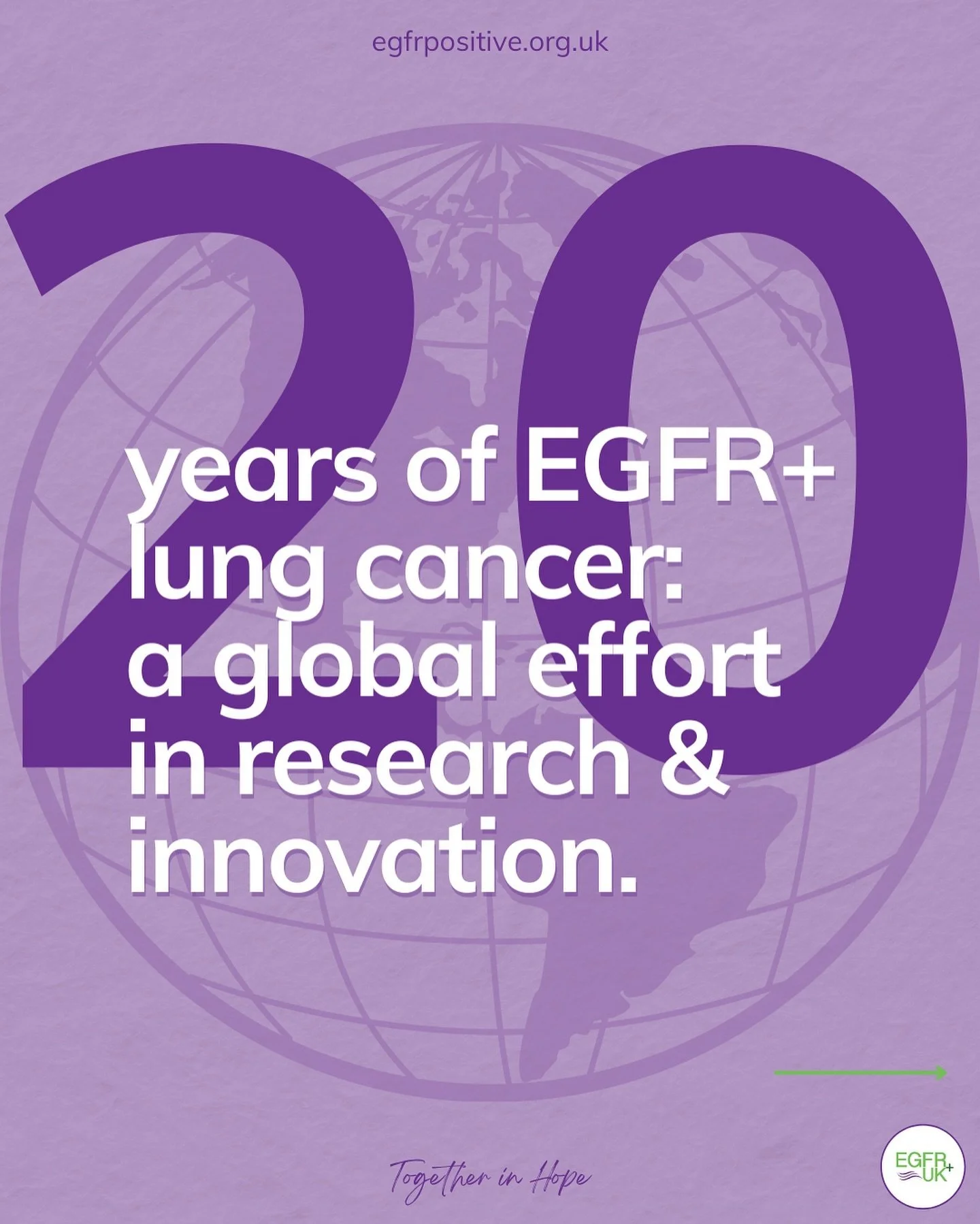 Treatment options for EGFR and resistance to treatment. | EGFR Positive UK