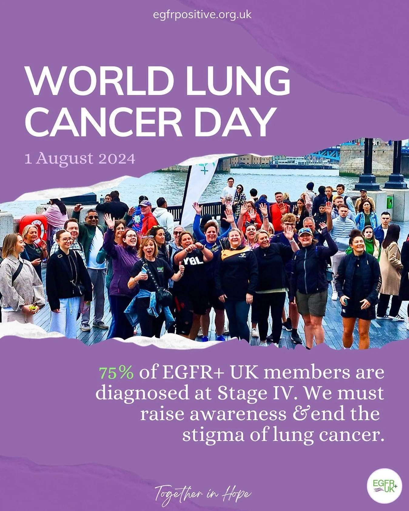 Treatment options for EGFR and resistance to treatment. | EGFR Positive UK