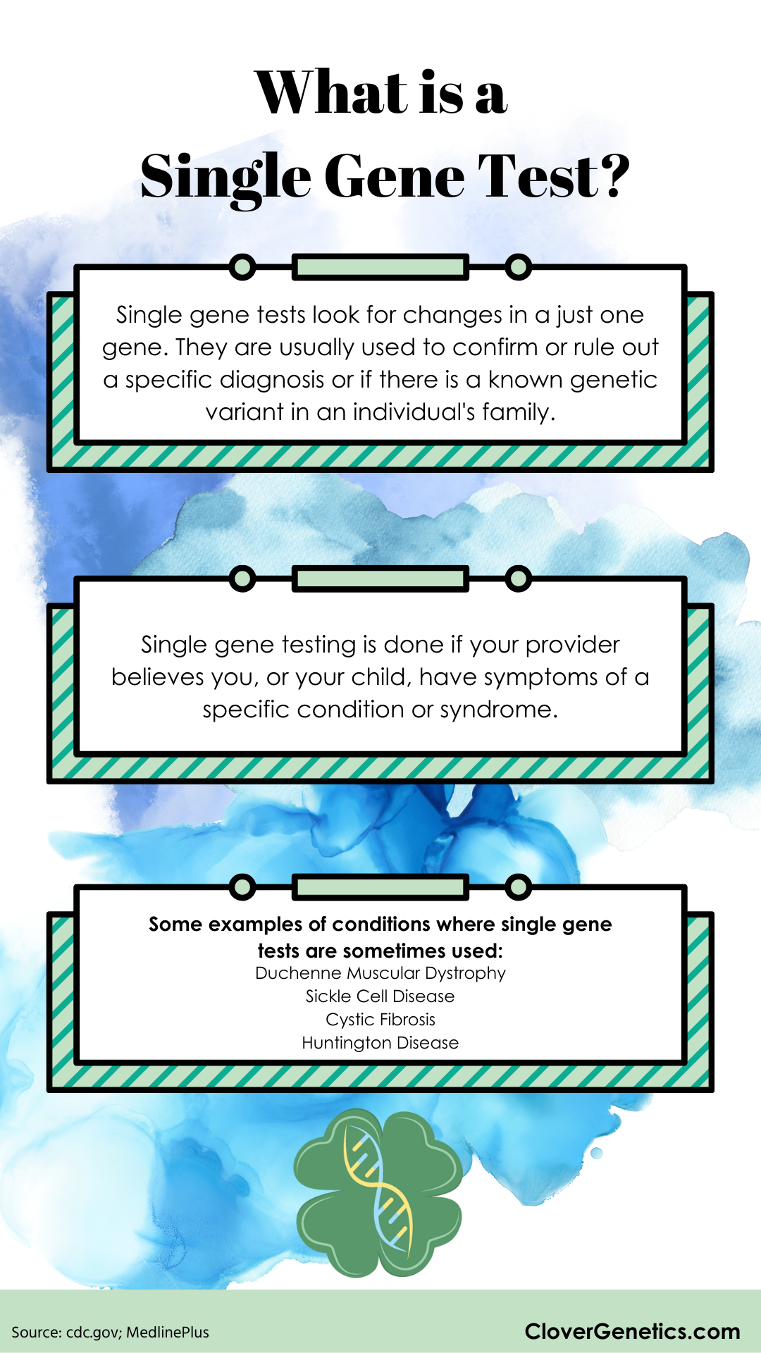 Types of Genetic testing — Clover Genetics