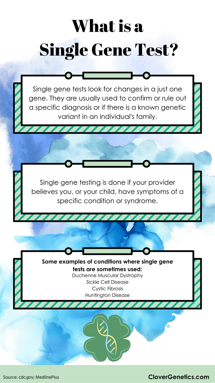 Types of Genetic testing — Clover Genetics