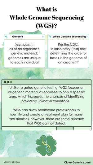 Types of Genetic testing — Clover Genetics