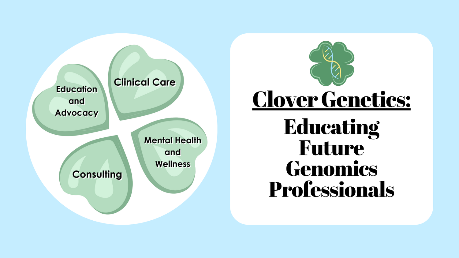 Student Opportunities — Clover Genetics