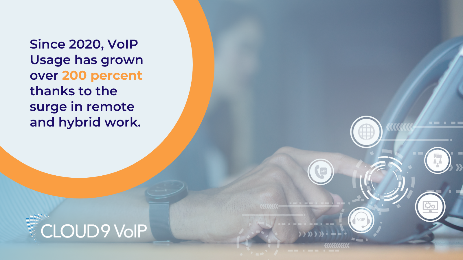 What Is VoIP? An Introductory Guide — Cloud9 VoIP Services