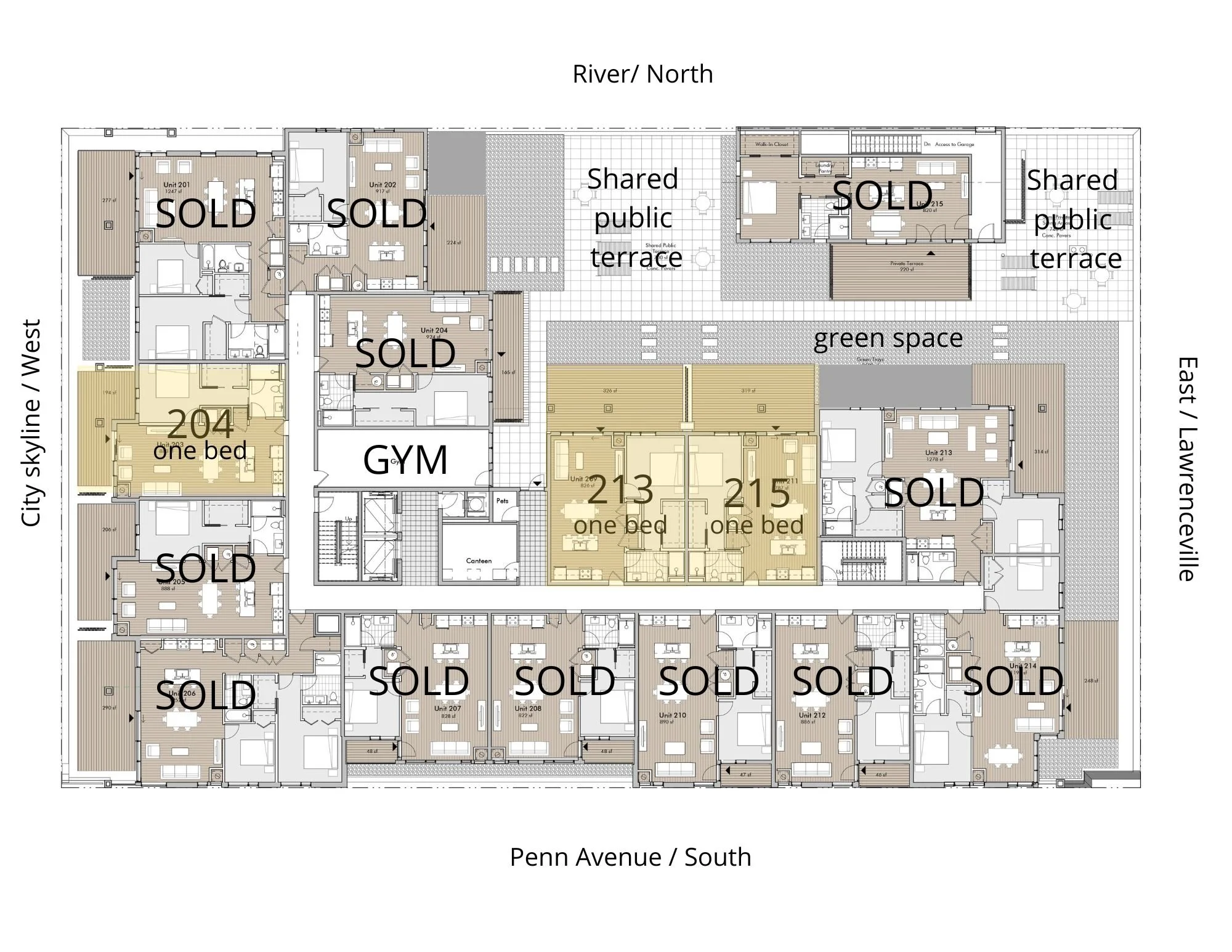 Availability — forte