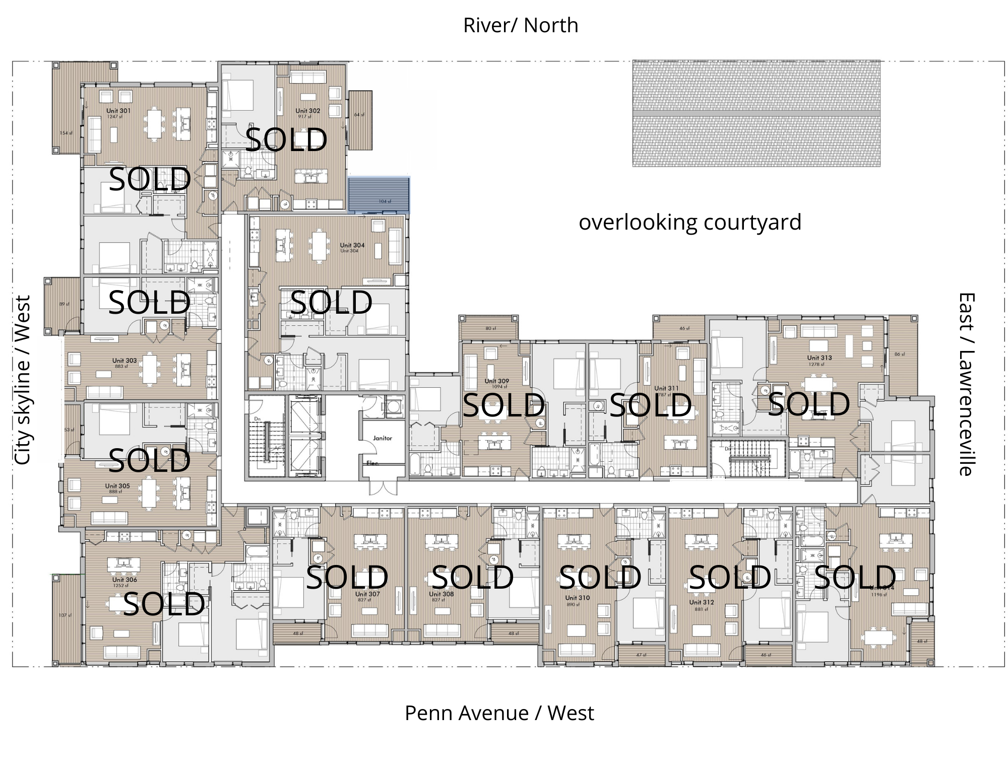 Availability — forte