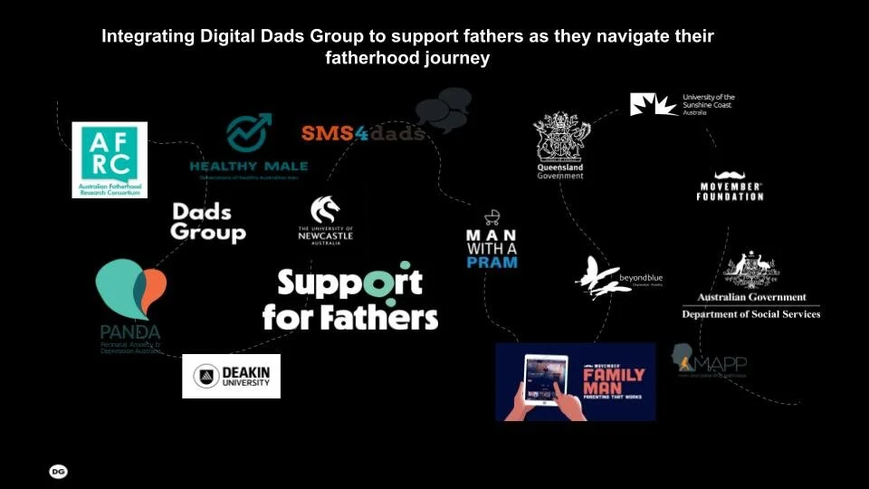 Welcome to Fatherhood - Hospital Brochure — Dads Group