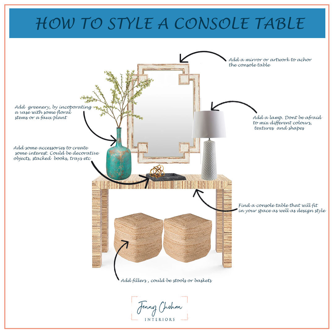 How to Style A Console Table — Jenny Chohan Interiors