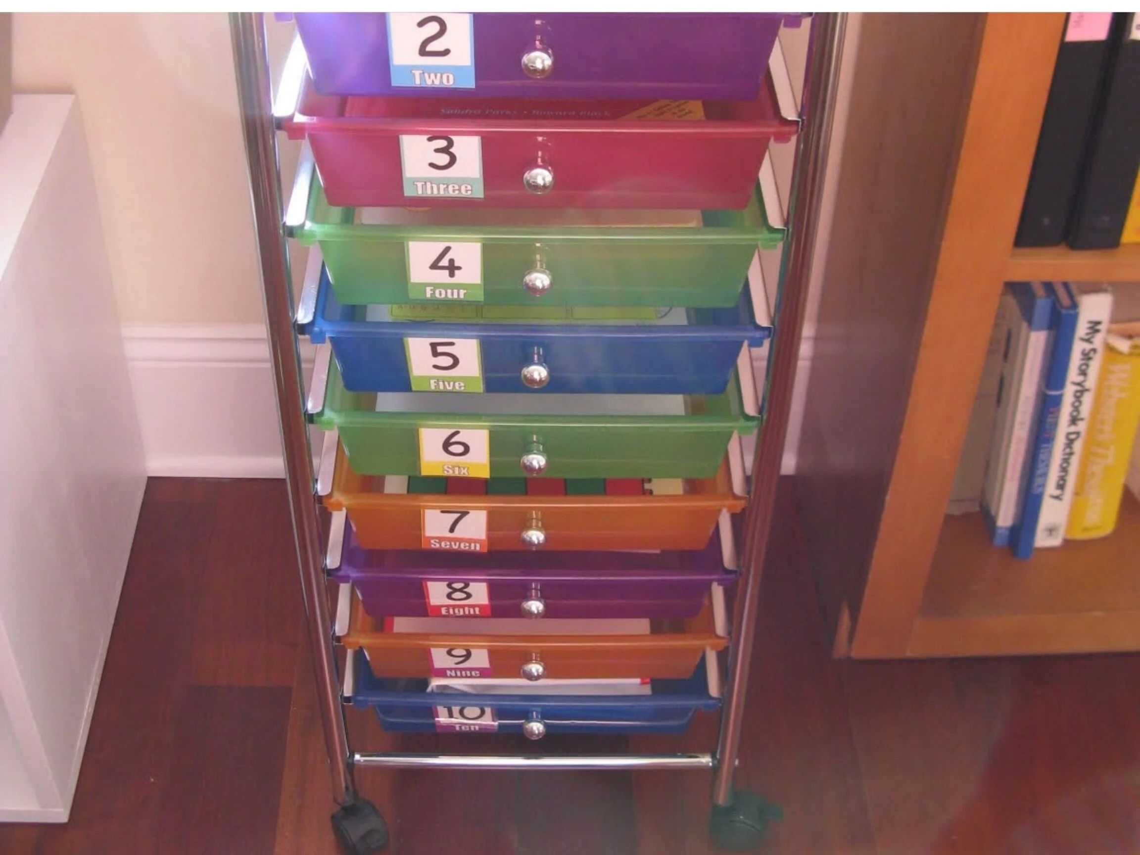 How to create a clutter-free study zone for kids at home — Jenny Chohan ...