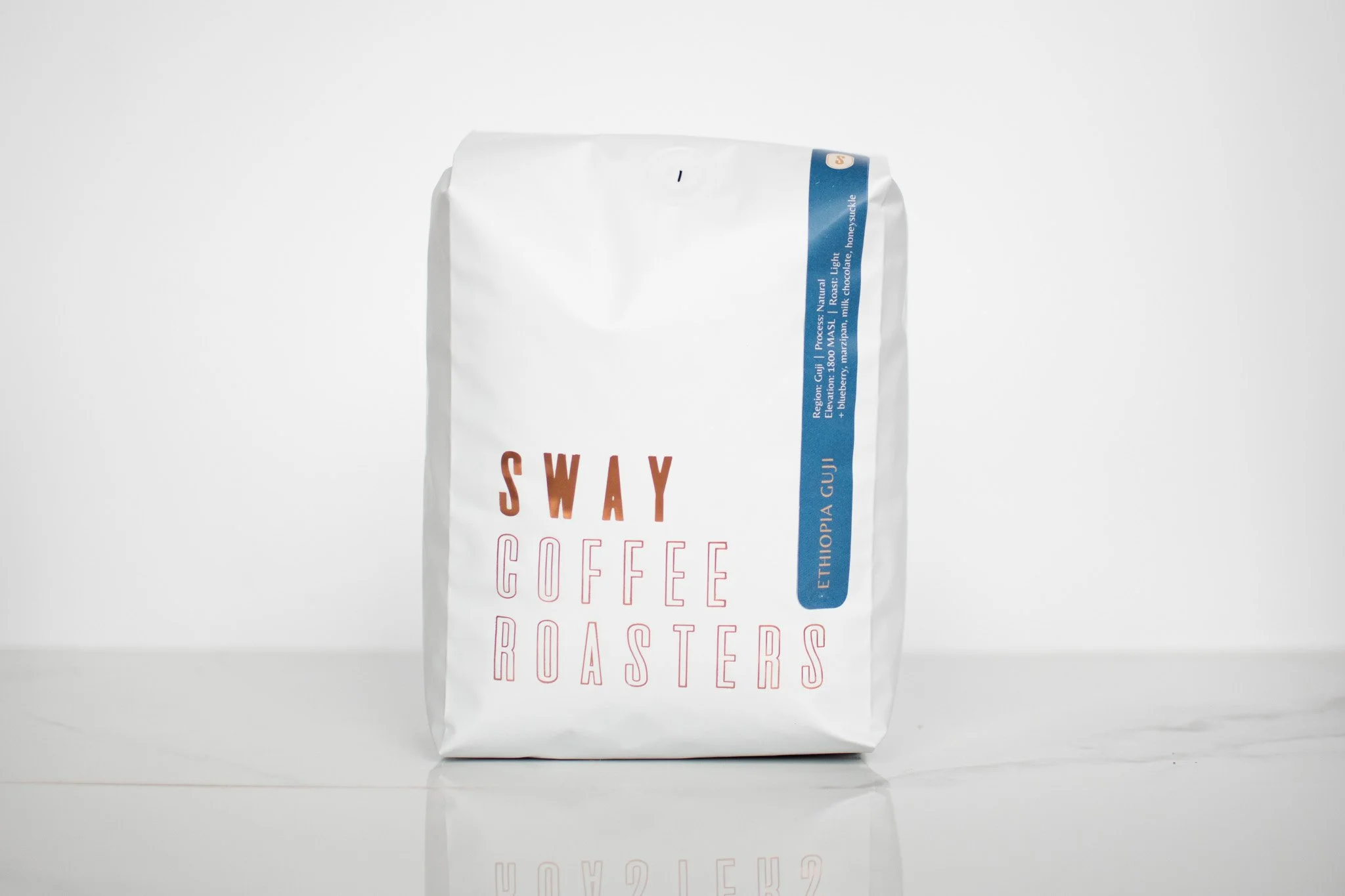 Shop Locally Roasted Coffee in Kansas City