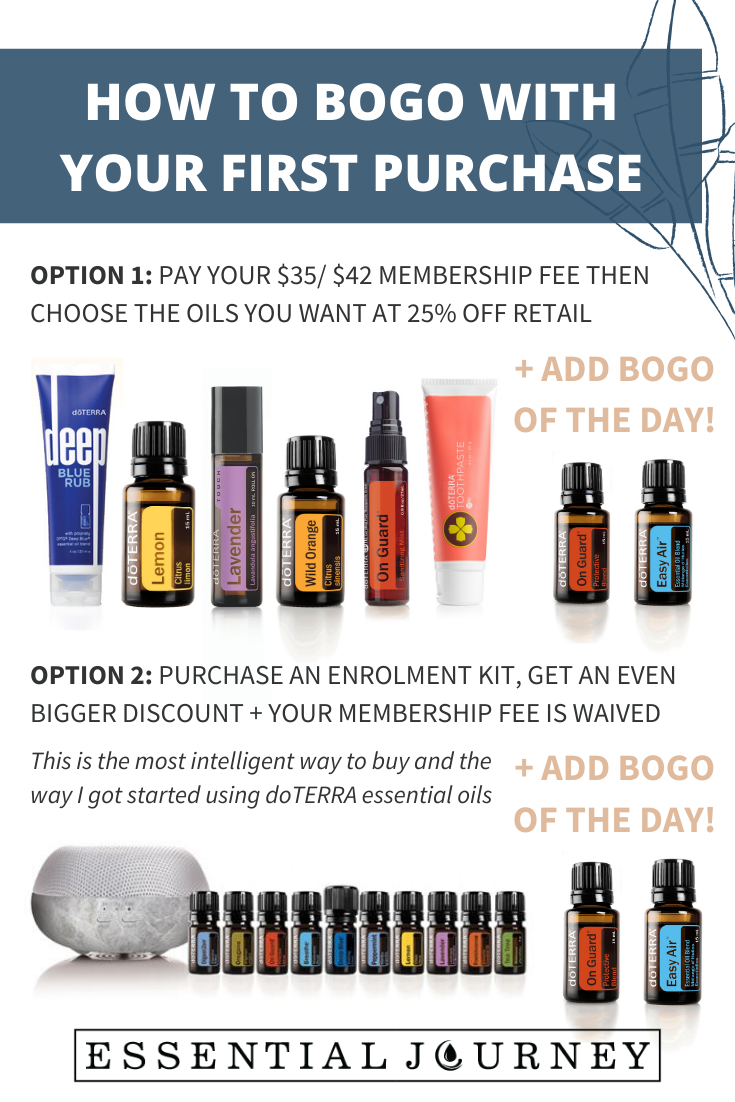 doTERRA's BOGO Week - Buy One, Get One Free — Meaghan Terzis Wellness