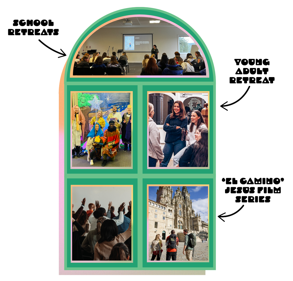 SU Inspire Blog — Scripture Union Ireland