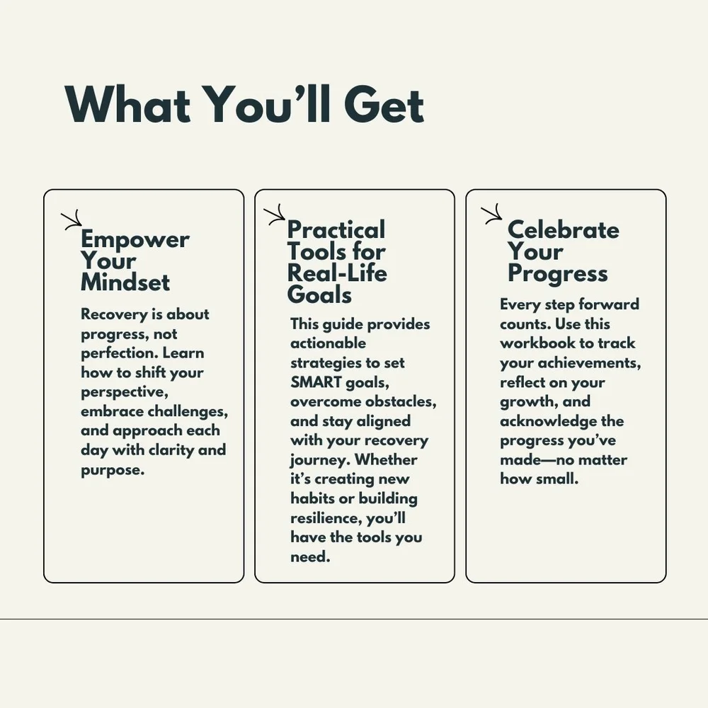 The Walker Center — Recovery Goals Guide & Workbook — Achieve Lasting ...