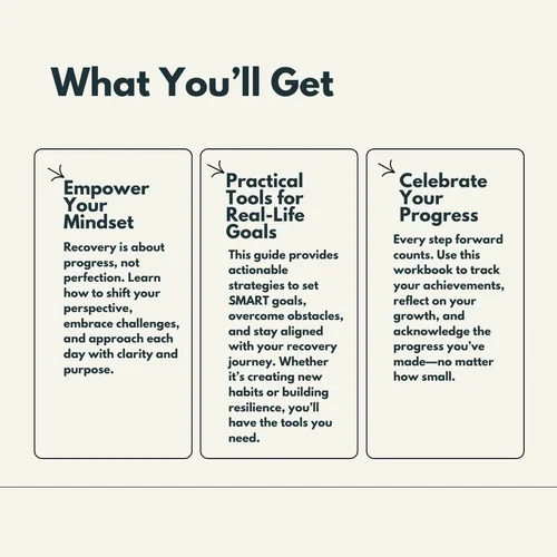 Realistic Recovery Goals Guide & Workbook for 2025 — The Walker Center