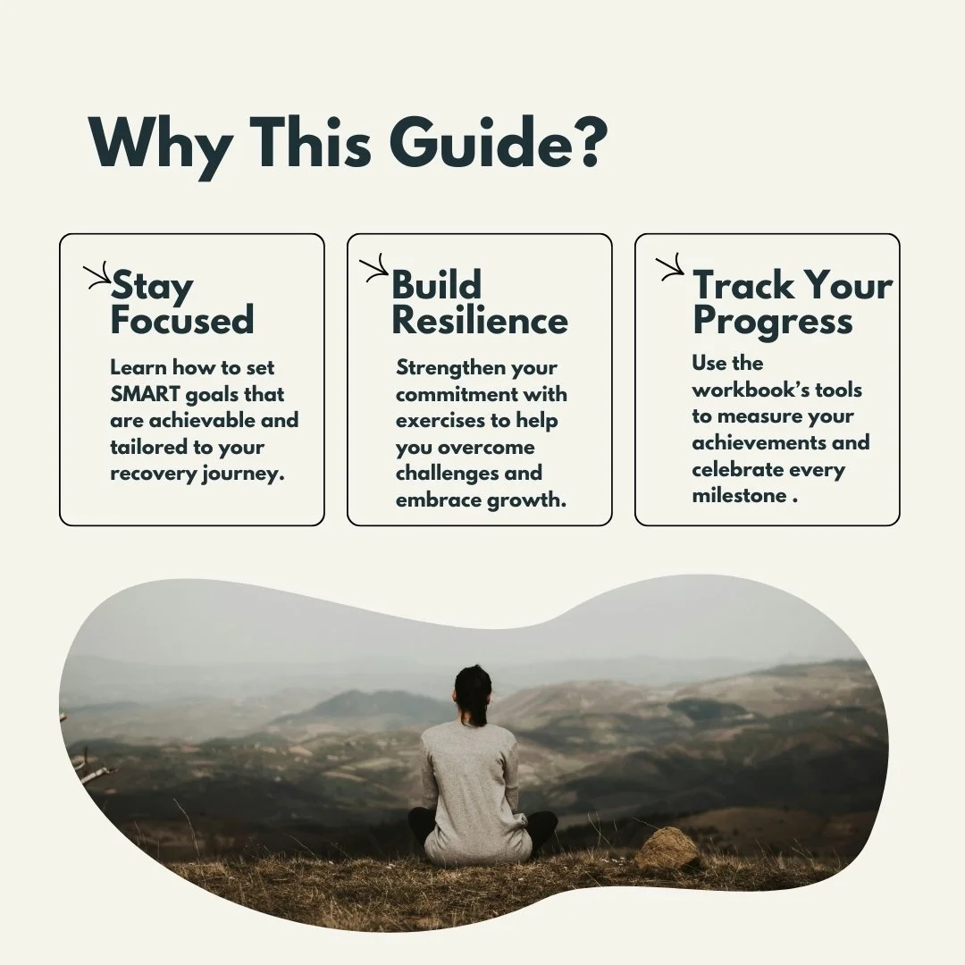 The Walker Center — Recovery Goals Guide & Workbook — Achieve Lasting ...