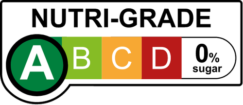 How to Read Nutrition Labels (Key Things to Note for Healthy Eating ...