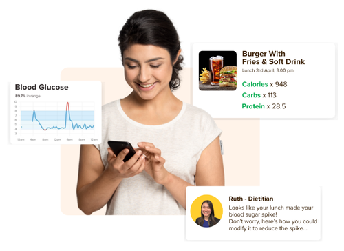 Introduction to Freestyle Libre Sensor | NOVI Health