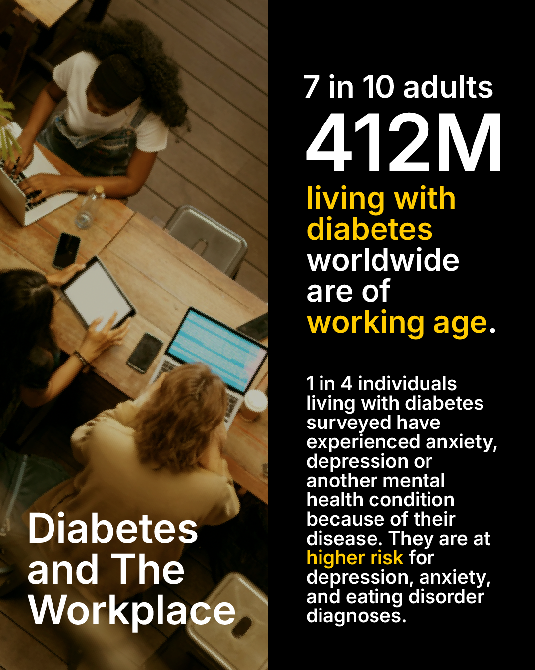 Diabetes and Well-Being at Work | NOVI Health