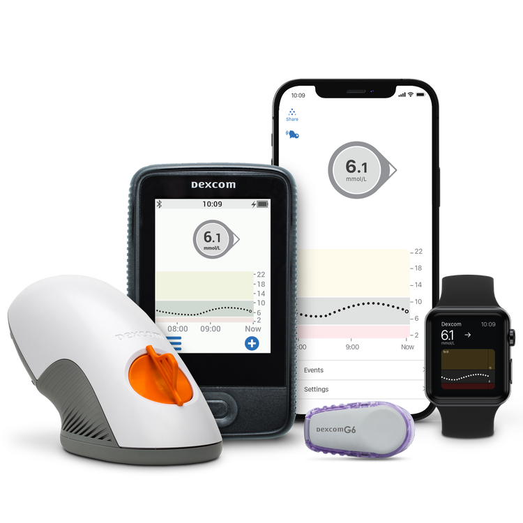 Glucometer Use vs CGM: Which one is right for you? | NOVI Health