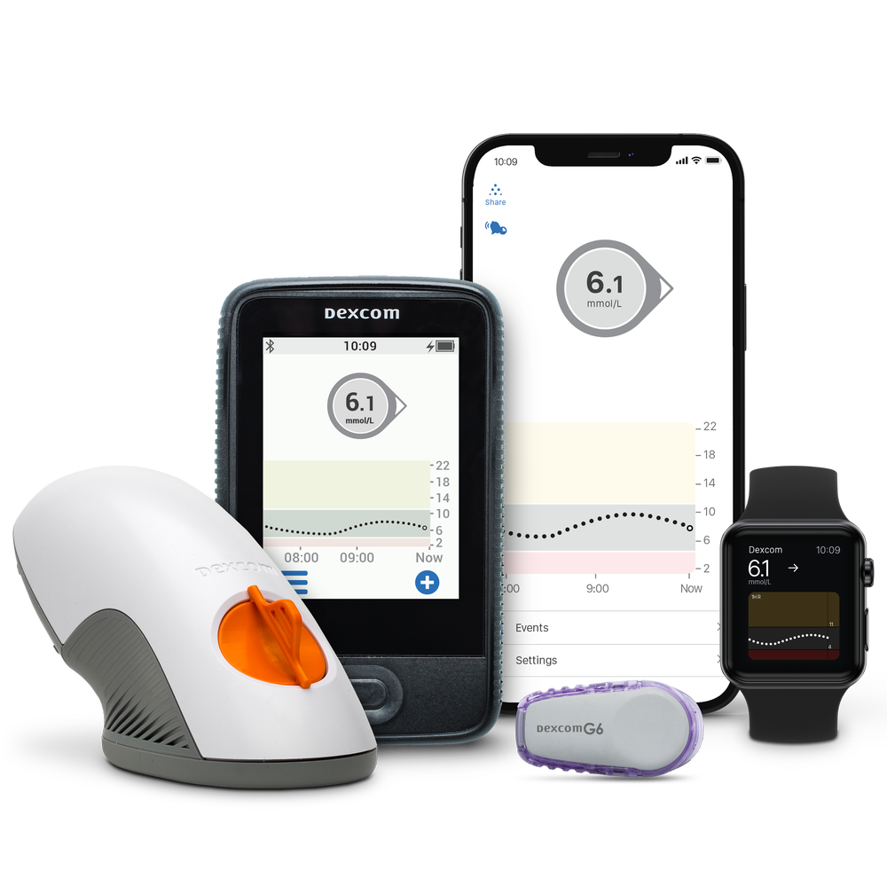 Is the Dexcom G6 Continuous Glucose Monitor Right for You? (Benefits ...