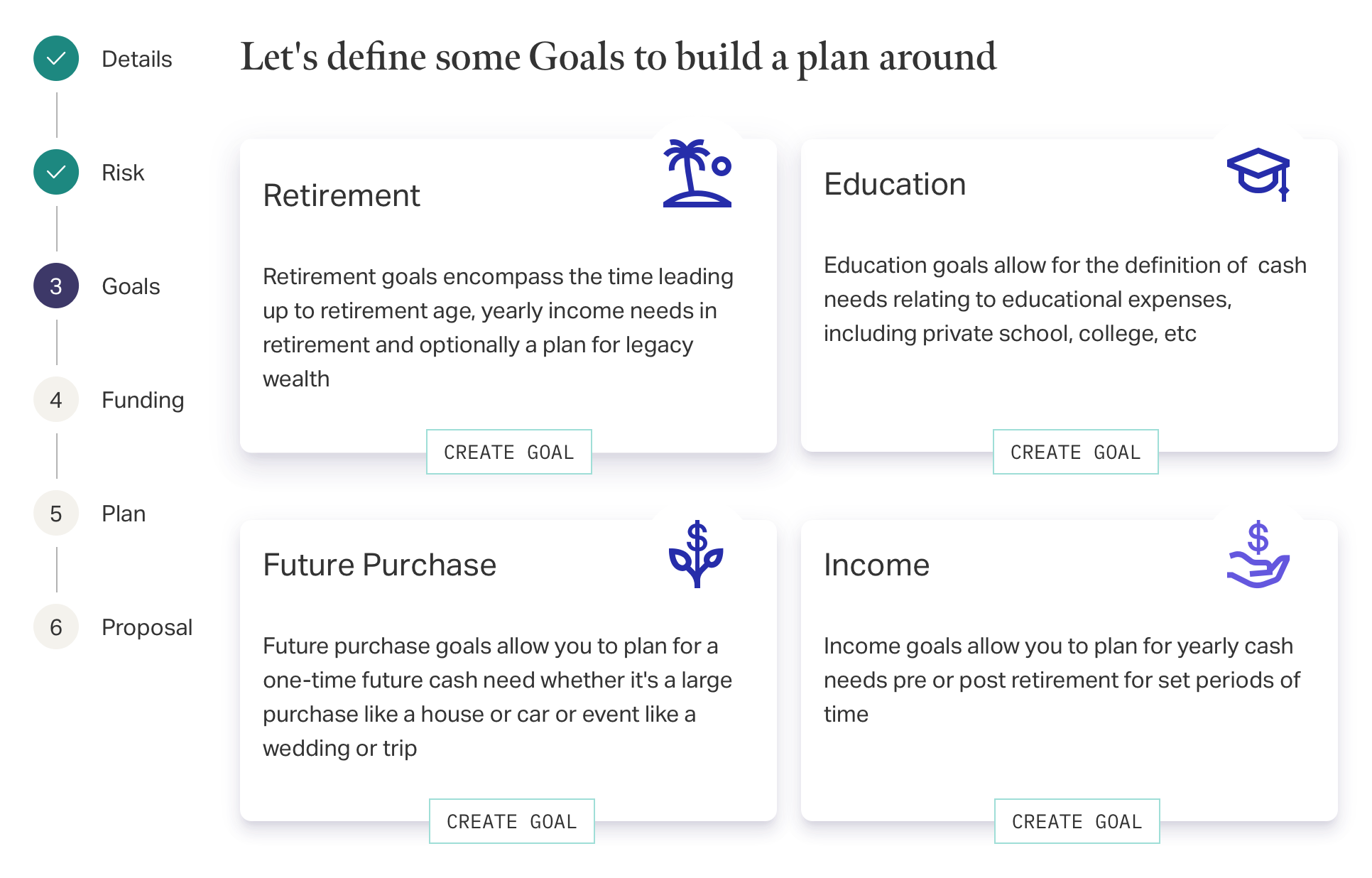 Goals Based Financial Planning — Thomas Morrell - Creative Direction ...
