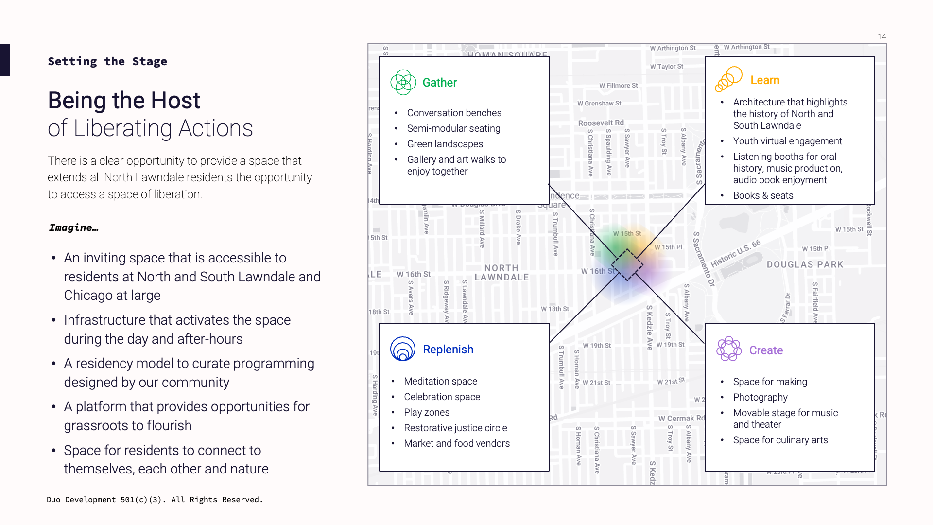 Starling by Duo/. — Duo Development