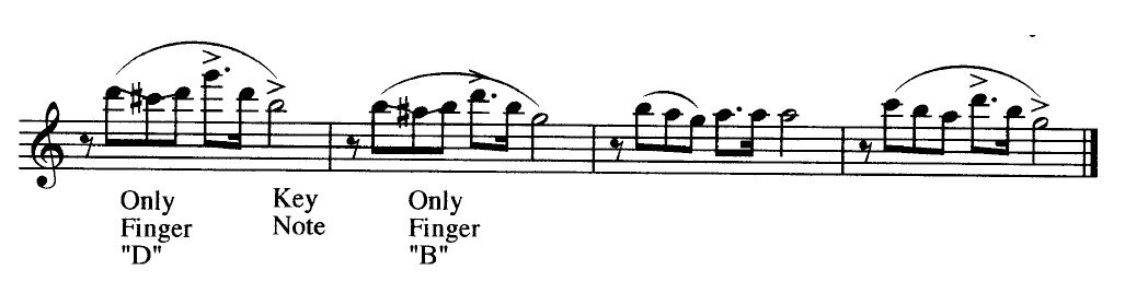 Playing the Oboe Part 2: General Exercises — RAY STILL