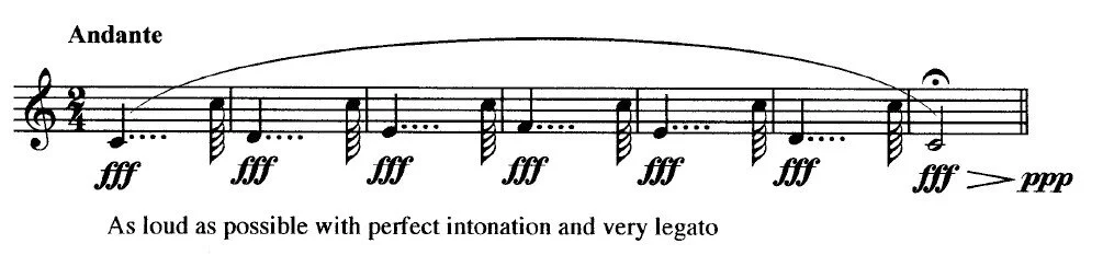 Playing the Oboe Part 2: General Exercises — RAY STILL