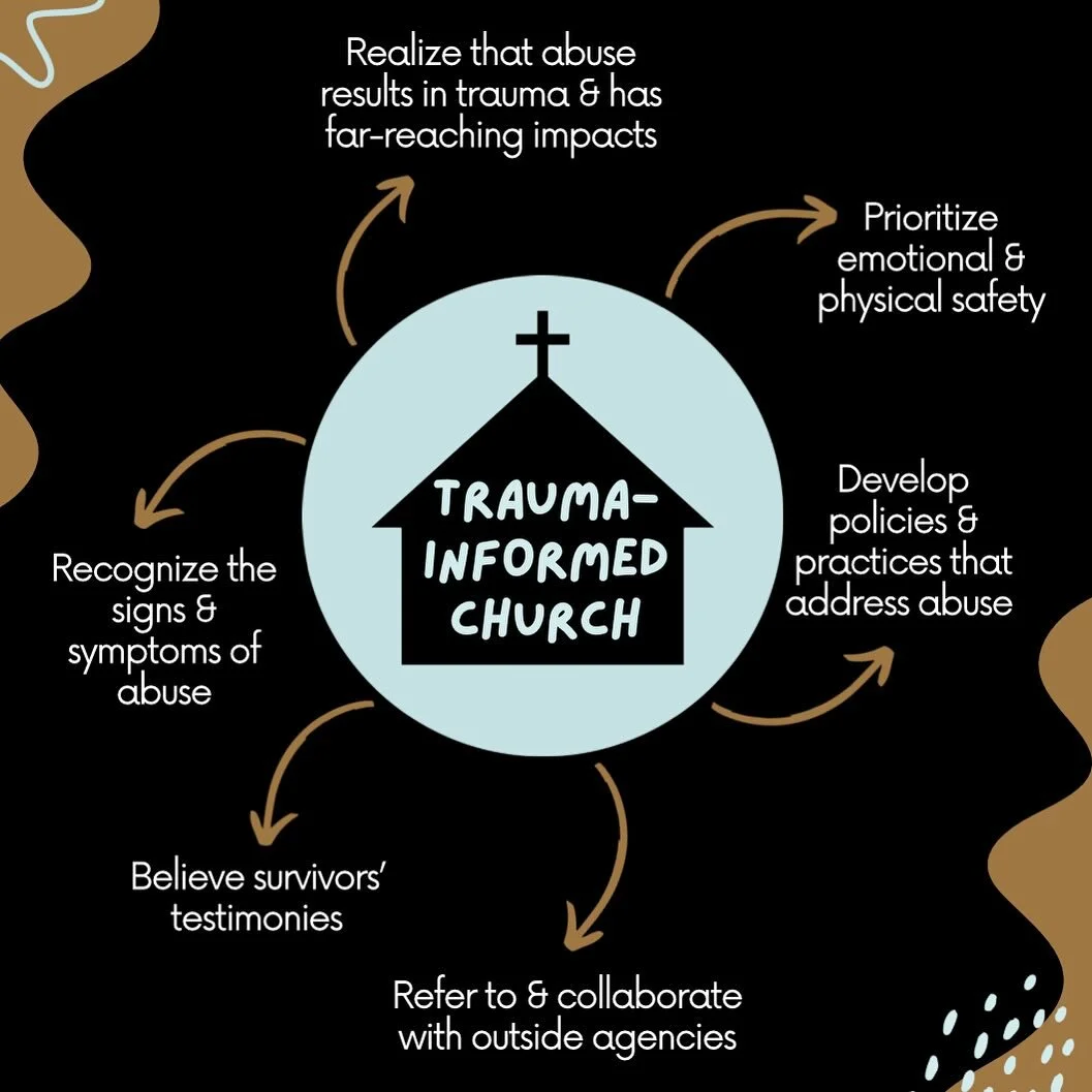The Church's Response to Domestic Abuse - House of Faith and Freedom ...