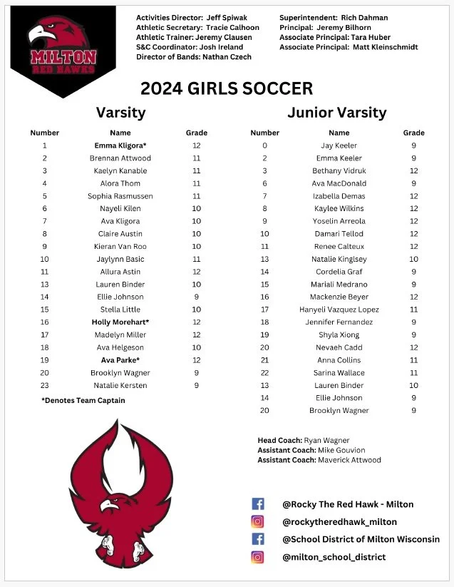 Varsity — Milton Red Hawks Girls Soccer