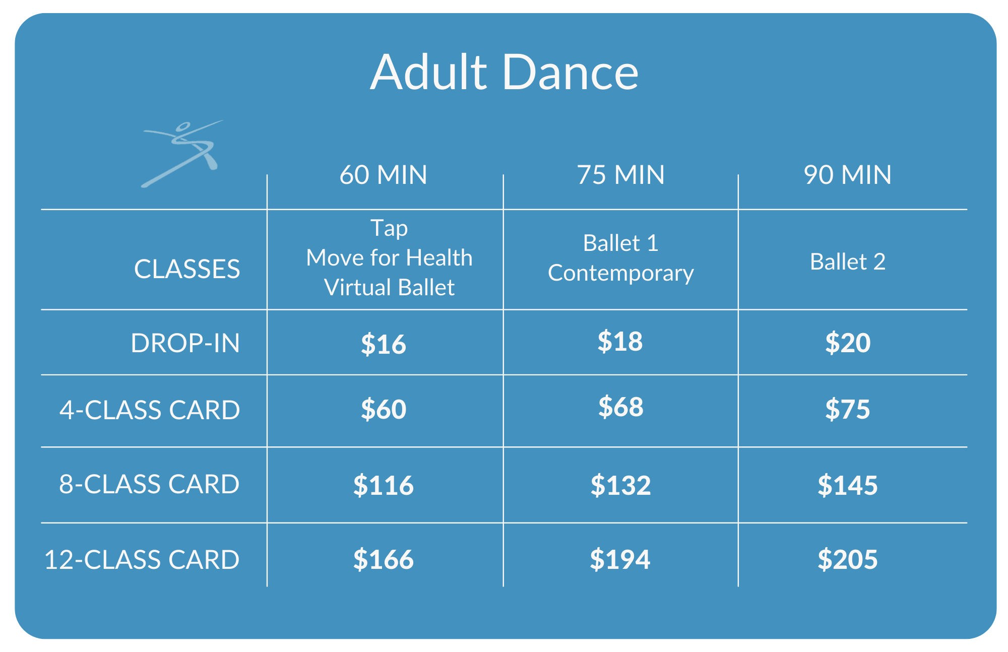 Class Pricing & Dance Class Cards — Central Studio Pilates, Fitness & Dance