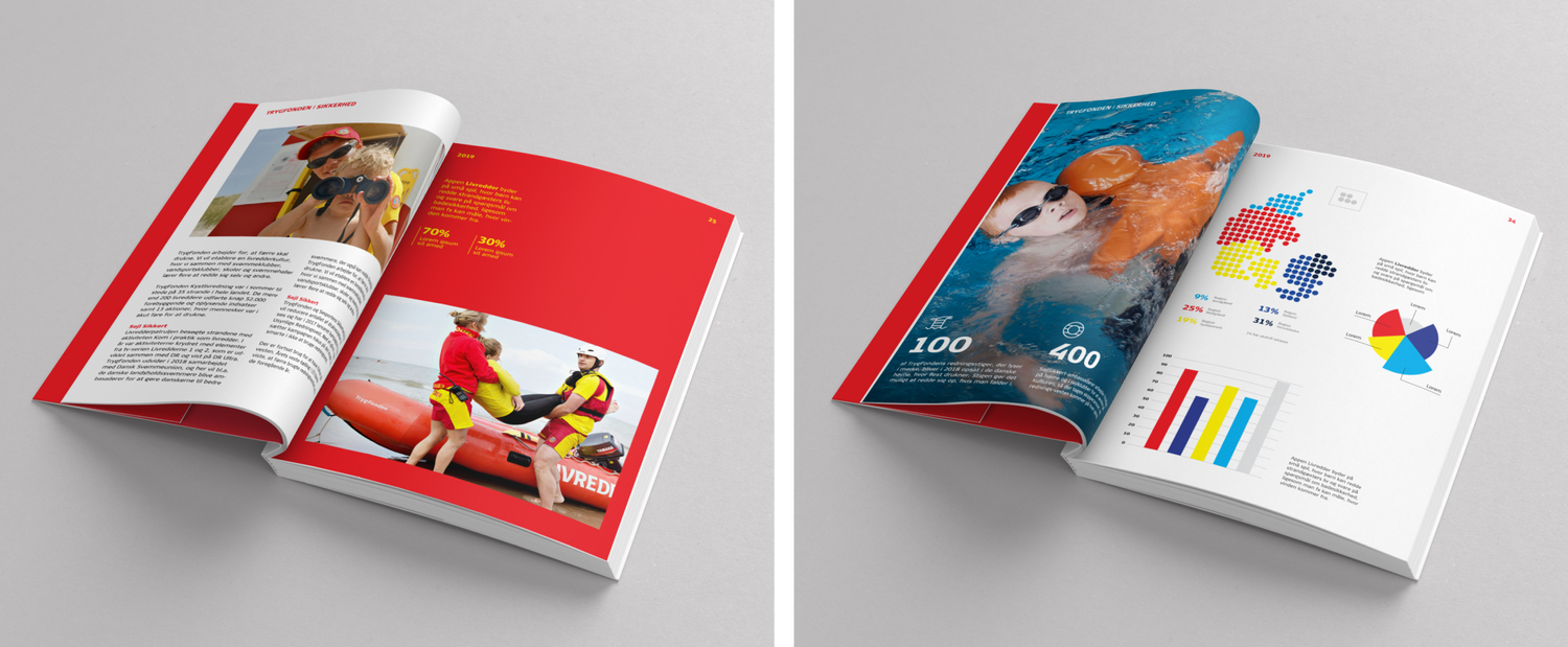 TrygFonden — Designguide