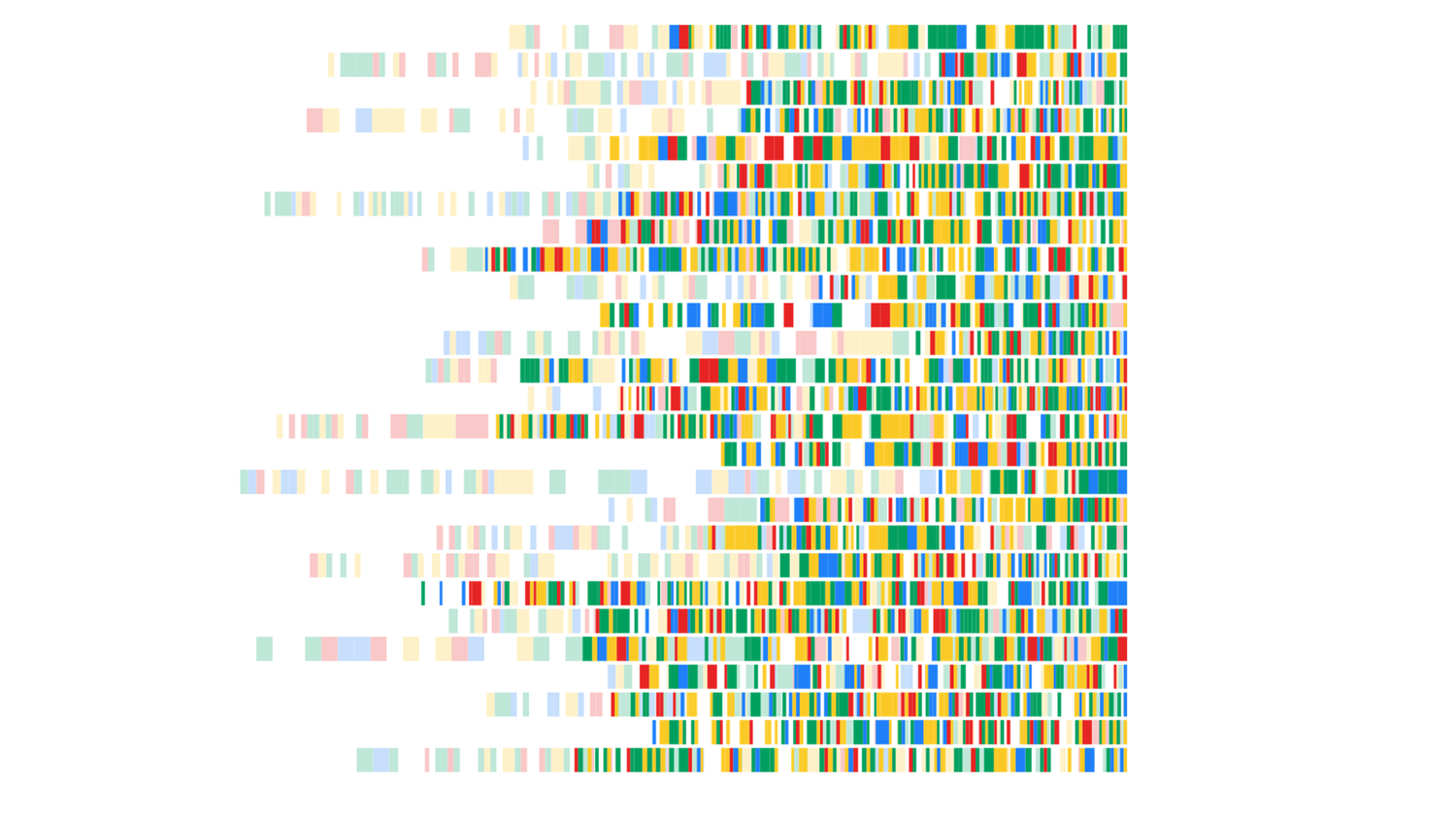 Bioinformatics Services — BioSpyder