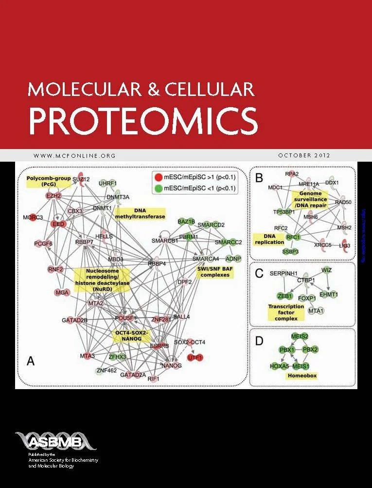 Publications — TESAR LAB