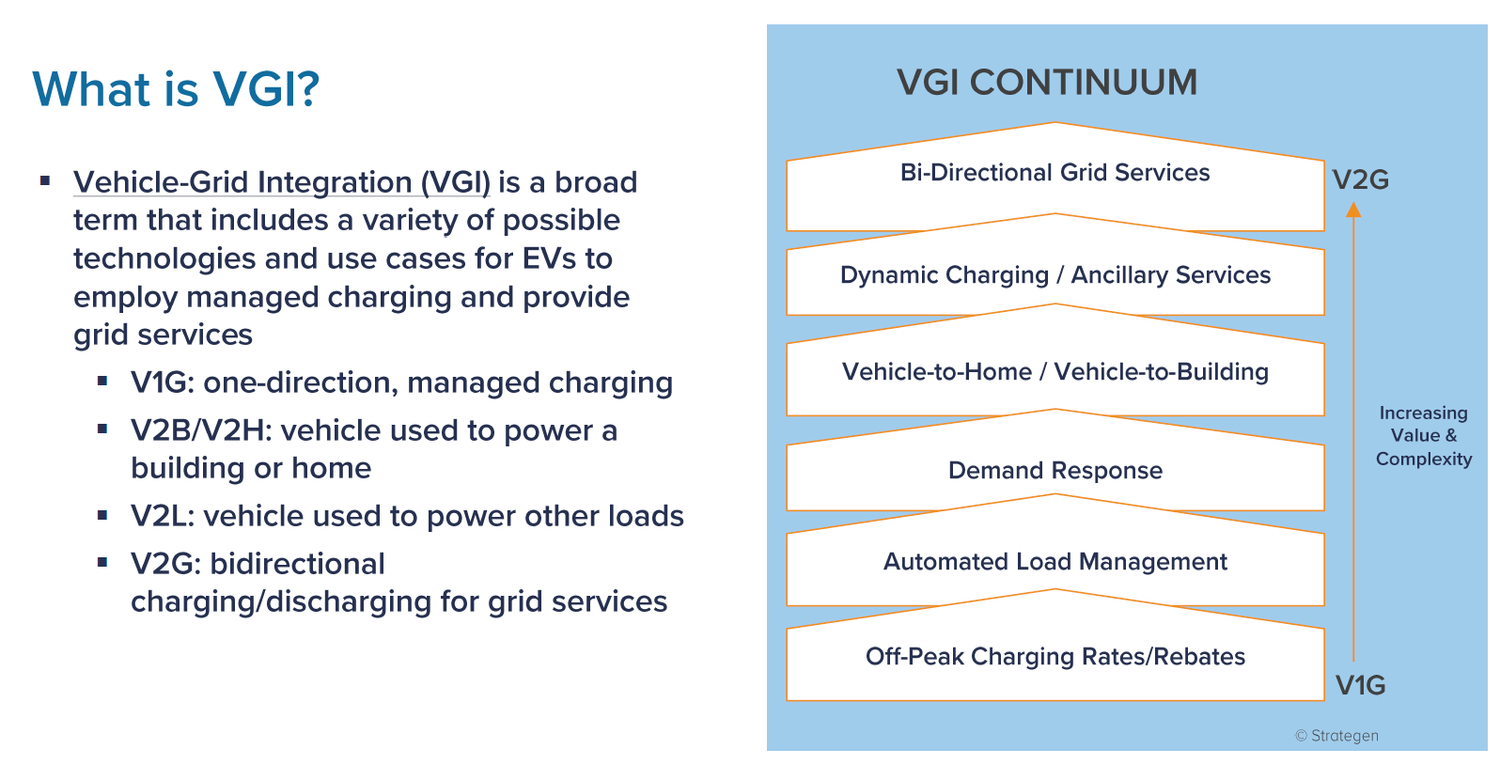 Mission - VGIC — VGIC