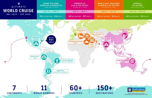 ROYAL CARIBBEAN INTRODUCES ULTIMATE WORLD TOUR — Home