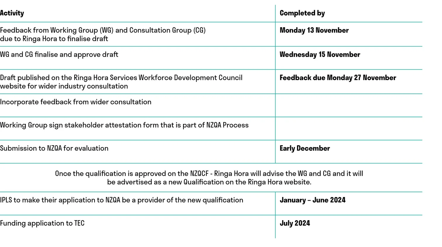 IPLS Update — Institute of Professional Legal Studies