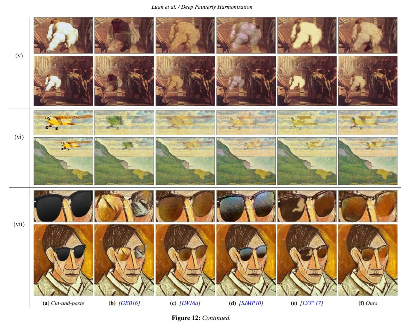 Deep Painterly Harmonization — Billion Dollar Startup Ideas