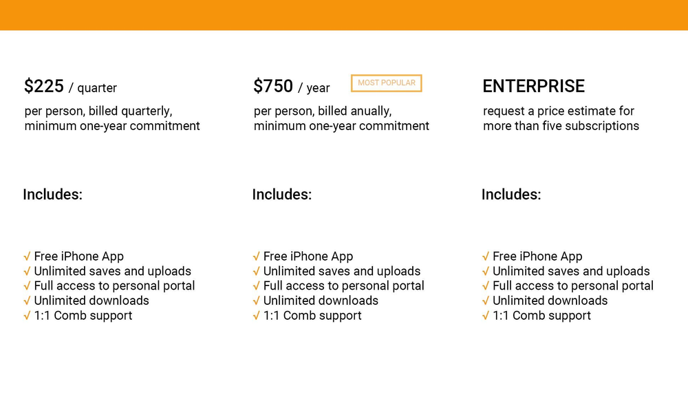 Buy Now — COMB O&P