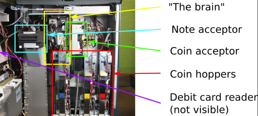 Looking inside a Linux powered slot machine - Blog | Rakettitiede