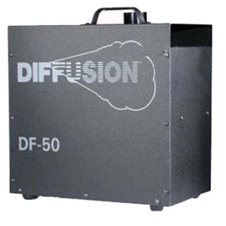 Hazers — Confetti & Fog FX - South Florida Live Special Effects Company ...