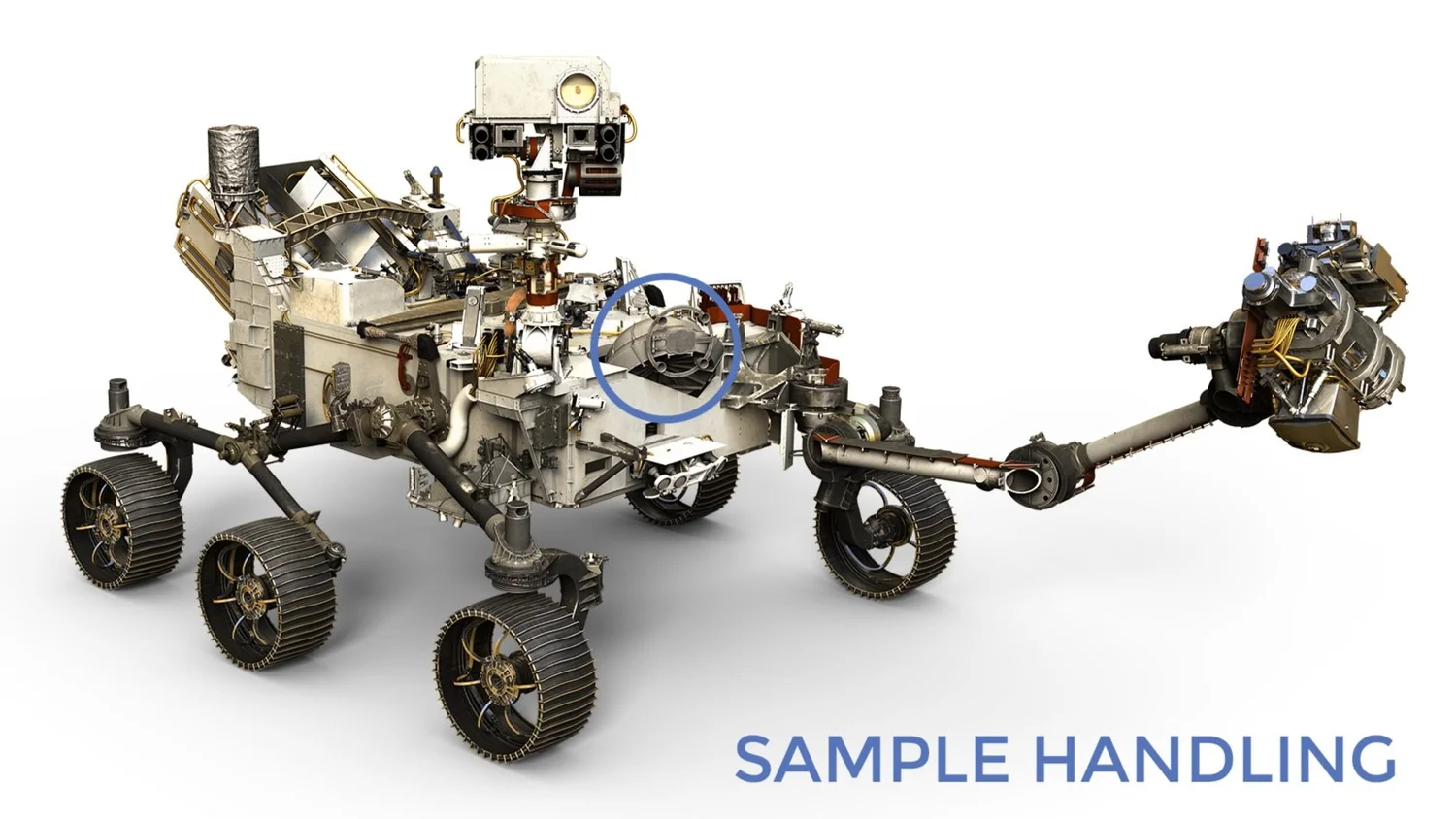 Space Exploration Robotics (How to build your own alien adventurer) — KMI