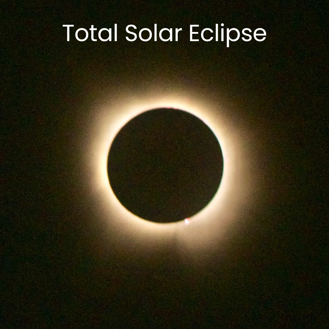 Space Questions for the Everyday - Volume IV Elementary Edition — KMI