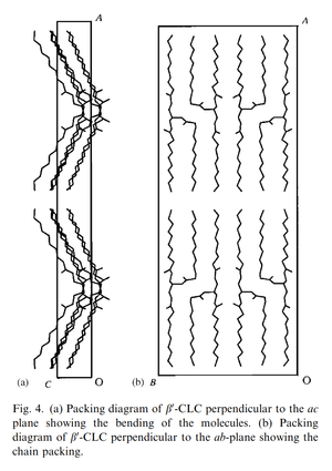 Understanding the structure of chocolate — Science Of Chocolate