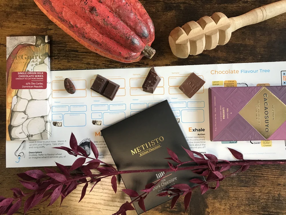 Next Virtual Chocolate Tasting March 8th 2023; 4:30-6 PM PST! ($59 Inc ...