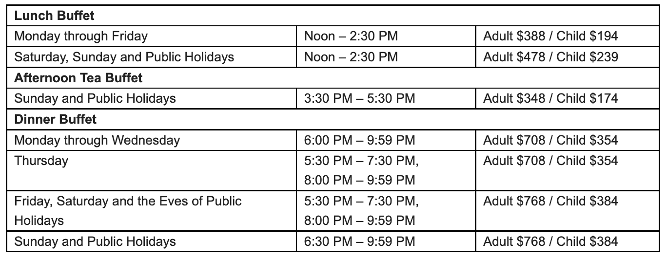 Latest Crab-Themed Buffet starting from HK$348 per adult at Hyatt ...