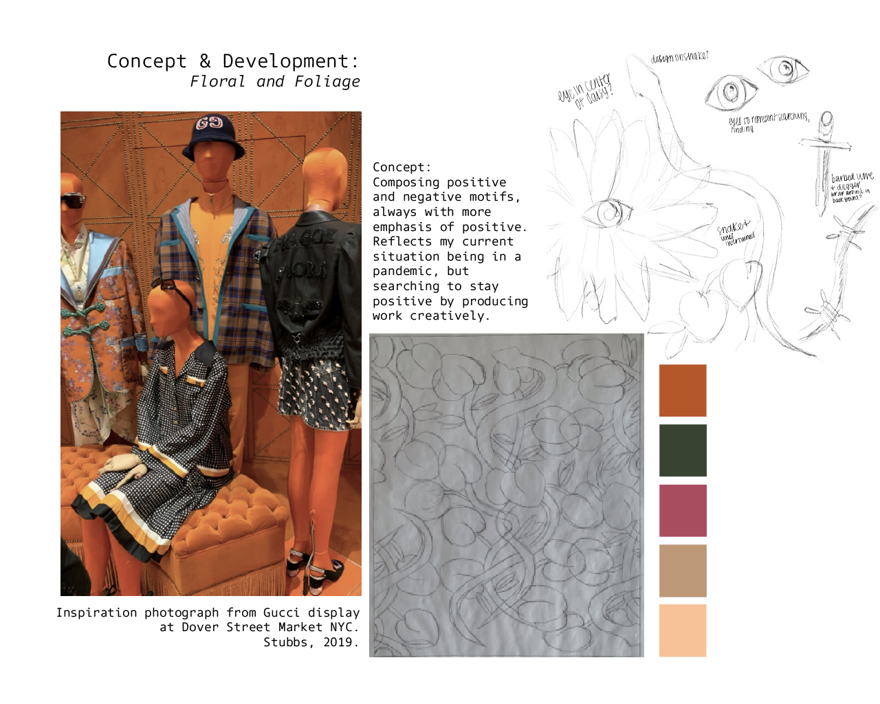 Textile Design Portfolio Layouts